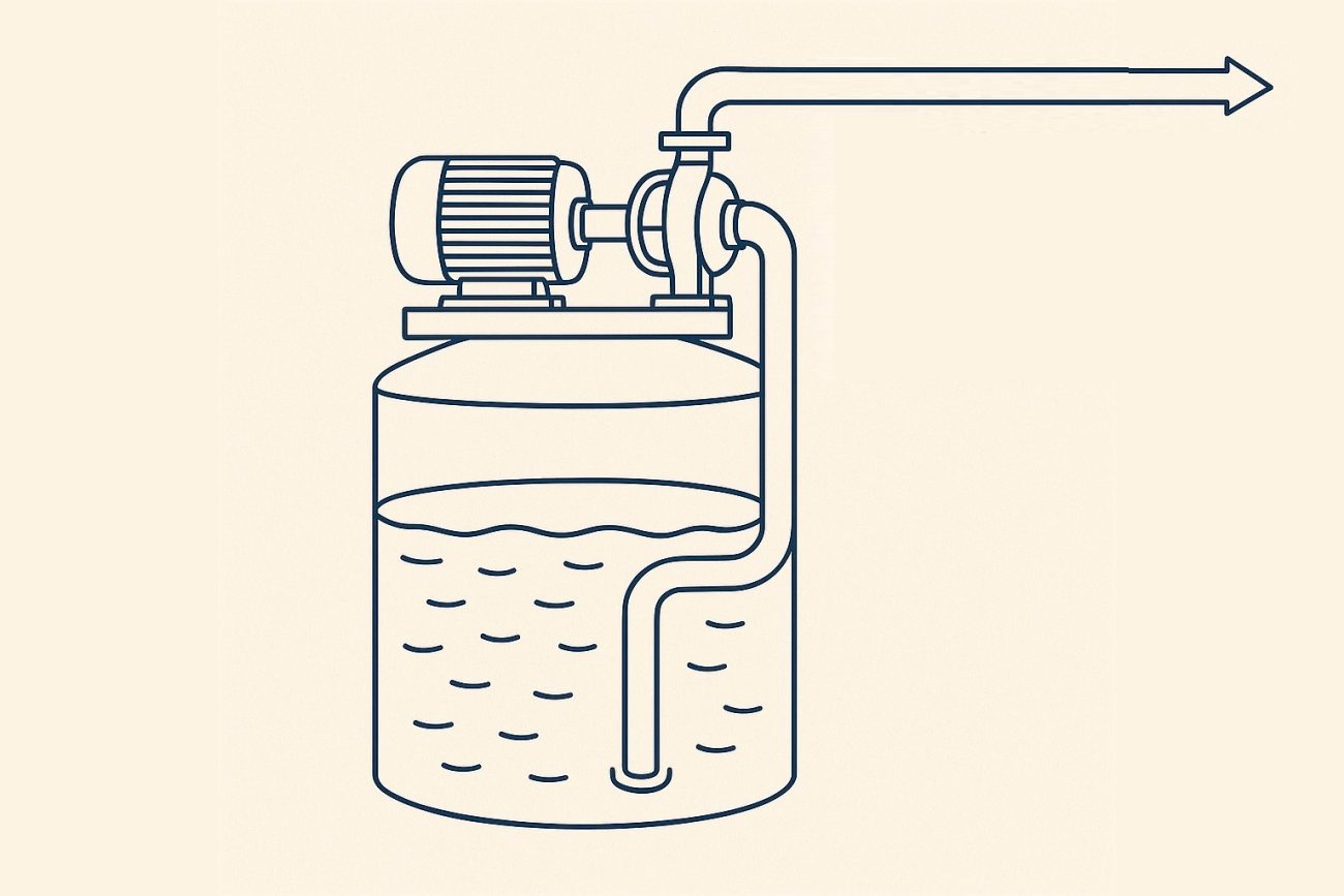NPSH Archives - The Pump Expert